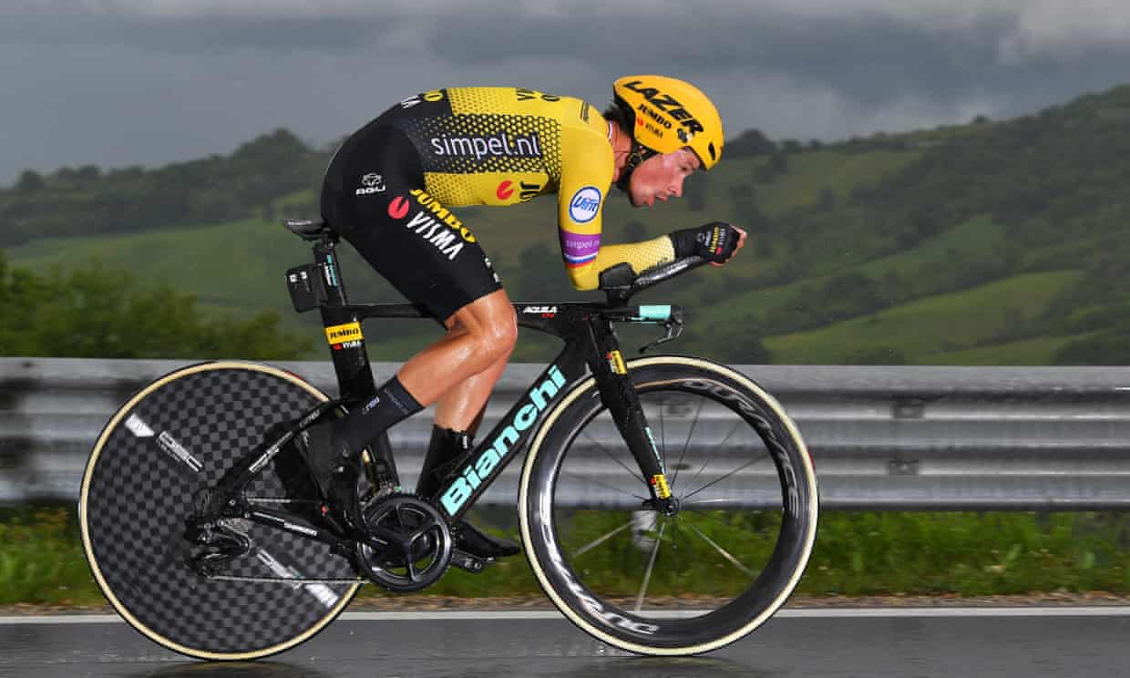 roglic-nations - Zikloland