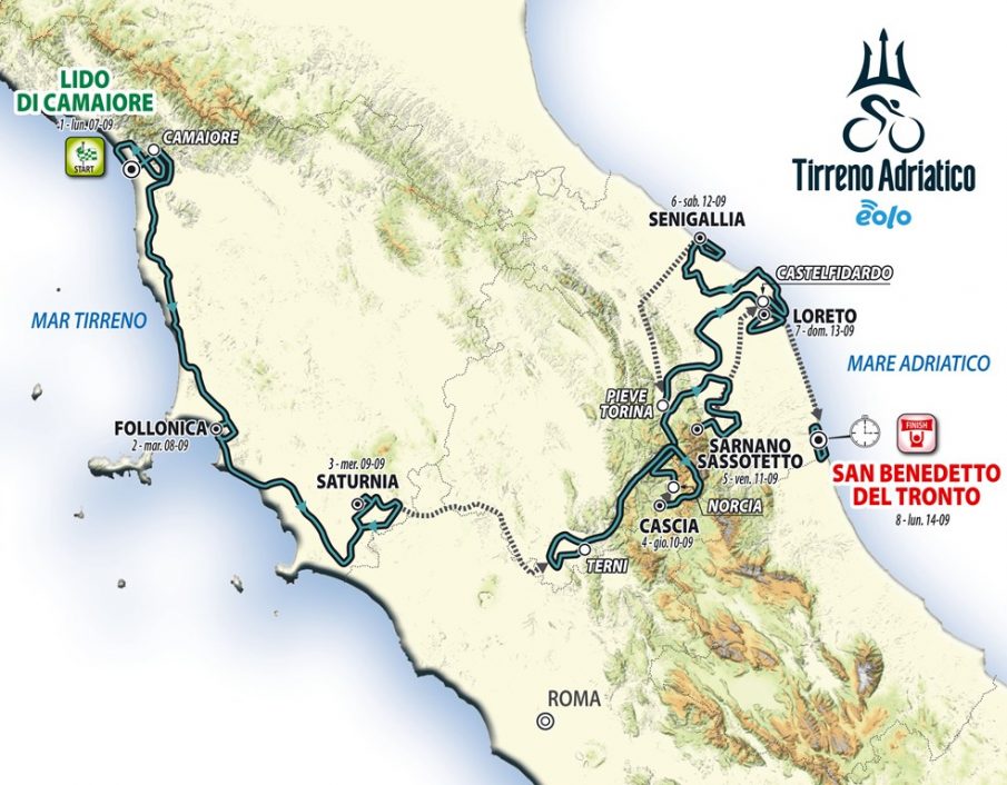 Tirreno-Adriático: Entre dos mares y el Tour (Previa) - Zikloland