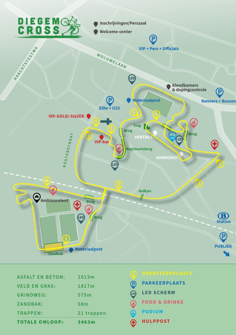 Tiempo de ciclocross nocturno: Diegem, la última gran cita de 2024 y ...