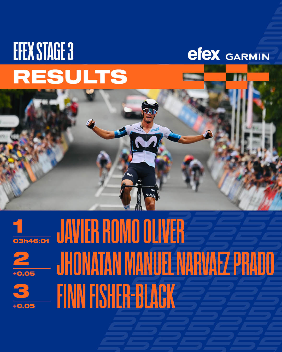 Javier Romo sorprende con un ataque certero en el Santos Tour Down ...