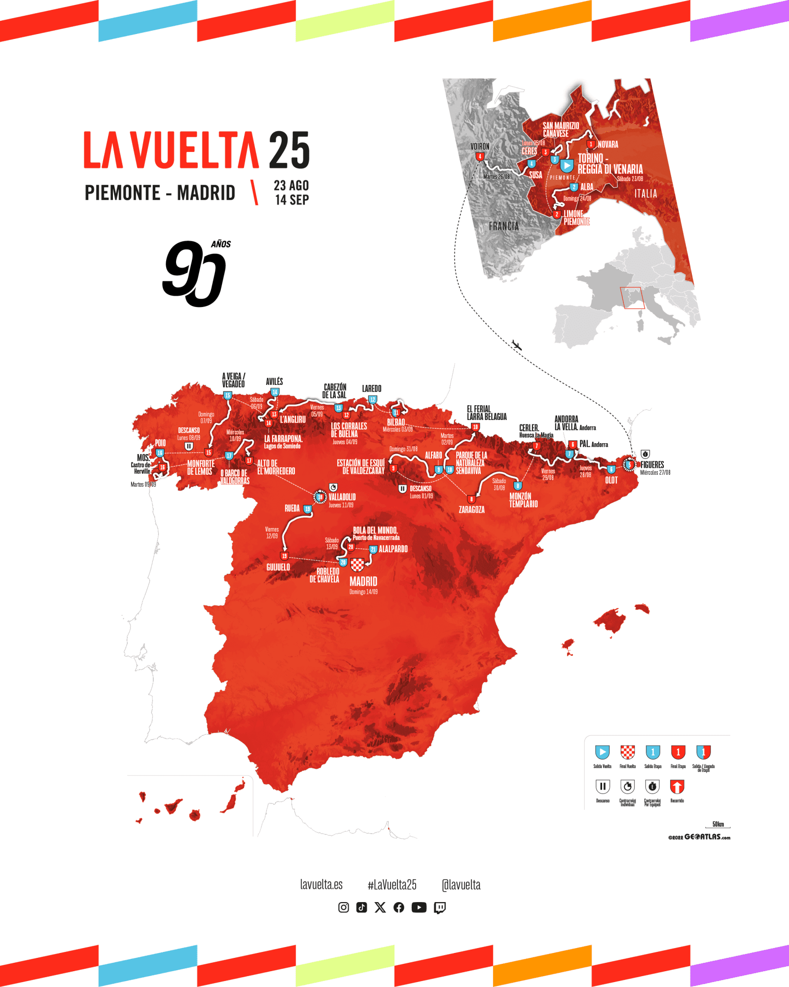 La Vuelta a España de 2025 ya está a la vuelta de la esquina - Zikloland